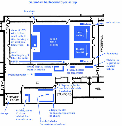 Facility layout planning and setup